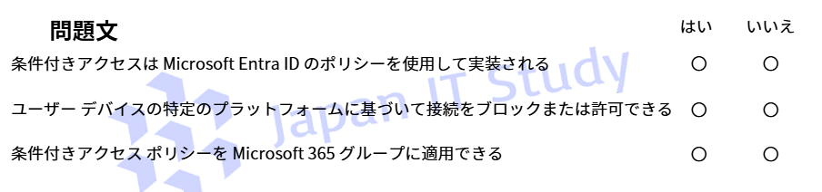 Microsoft SC-900(Microsoft Security, Compliance, and Identity Fundamentals) 1-10 - Japan IT Study